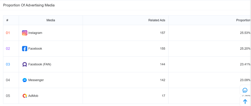 Popmart: A Toys Brand with Global Ambitions and Diverse Marketing ...