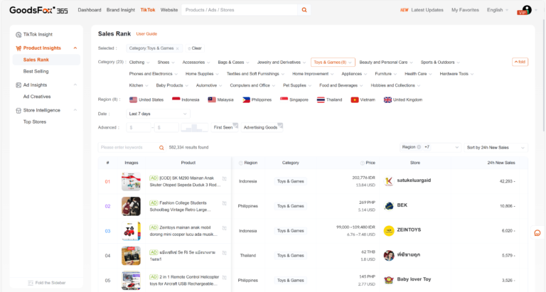 TikTok Enhances Creator Monetization with Product Link Integration - GoodsFox