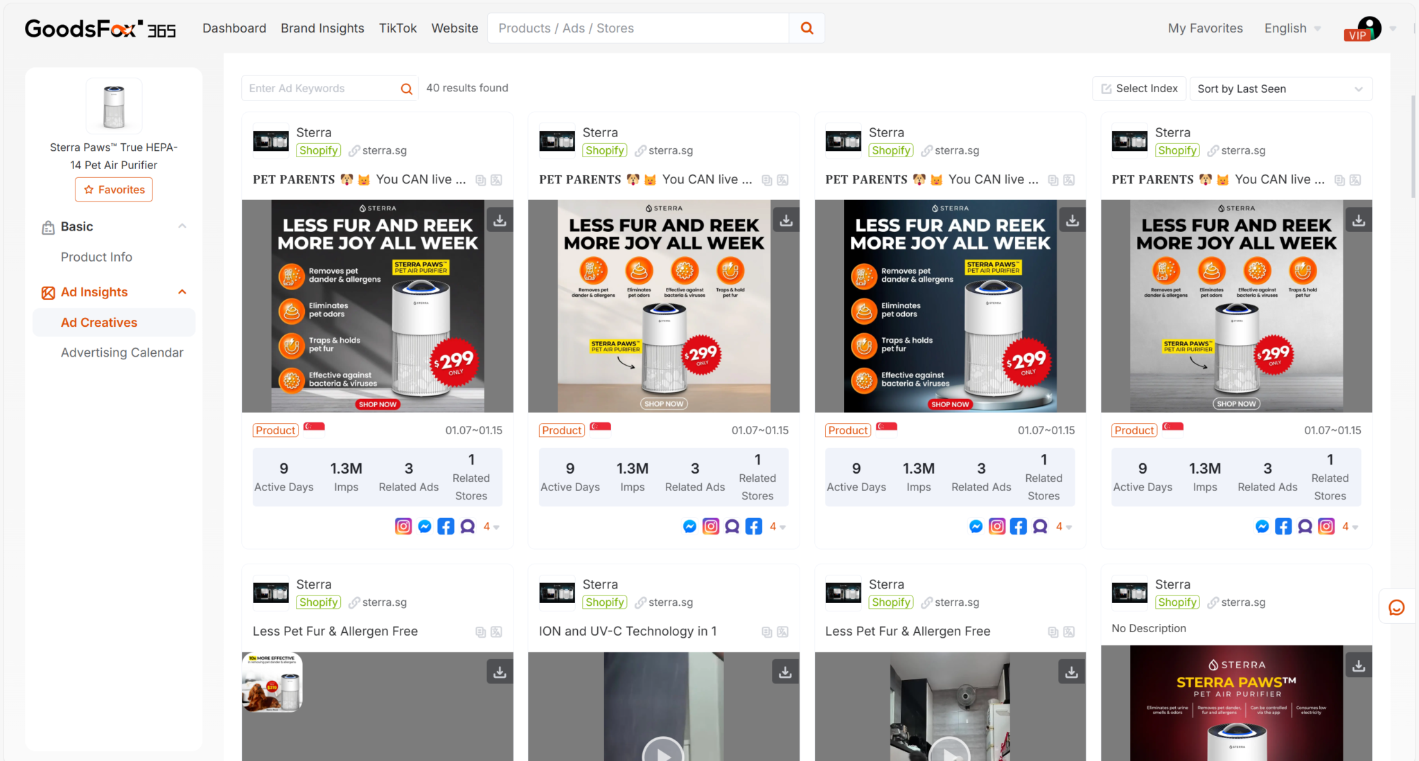 Top 5 Home Appliance Brands Ads Analysis - GoodsFox